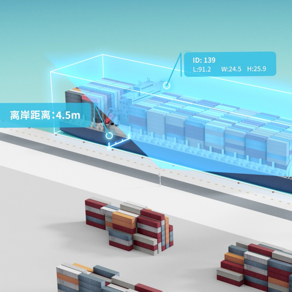 智慧港口 - Seyond