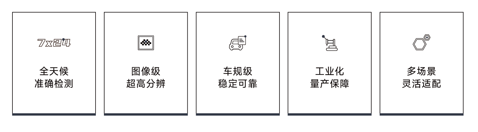 智慧港口 - Seyond